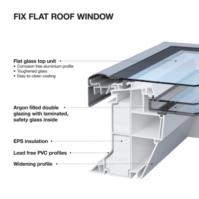 RoofLite Flat Roof Windows | Rooflite Windows Ireland